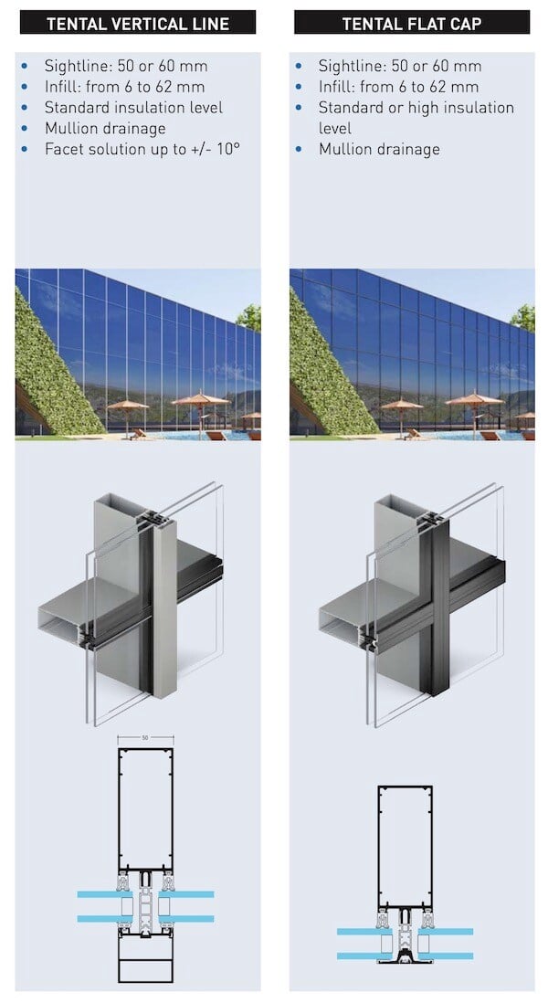 TECHNAL Tental - The Circular Facade System - Advanced Glass